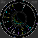 New Moon in Cancer ~ July 10th 2021 - Arion Astrology